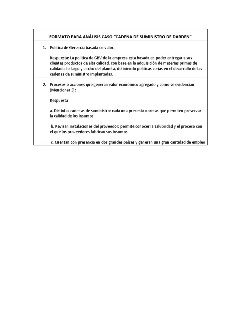 Informe Caso Darden | PDF | Calidad (comercial) | Business