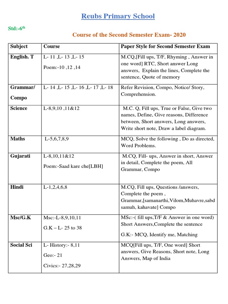 Reubs Primary School: Course of The Second Semester Exam-2020 | PDF ...