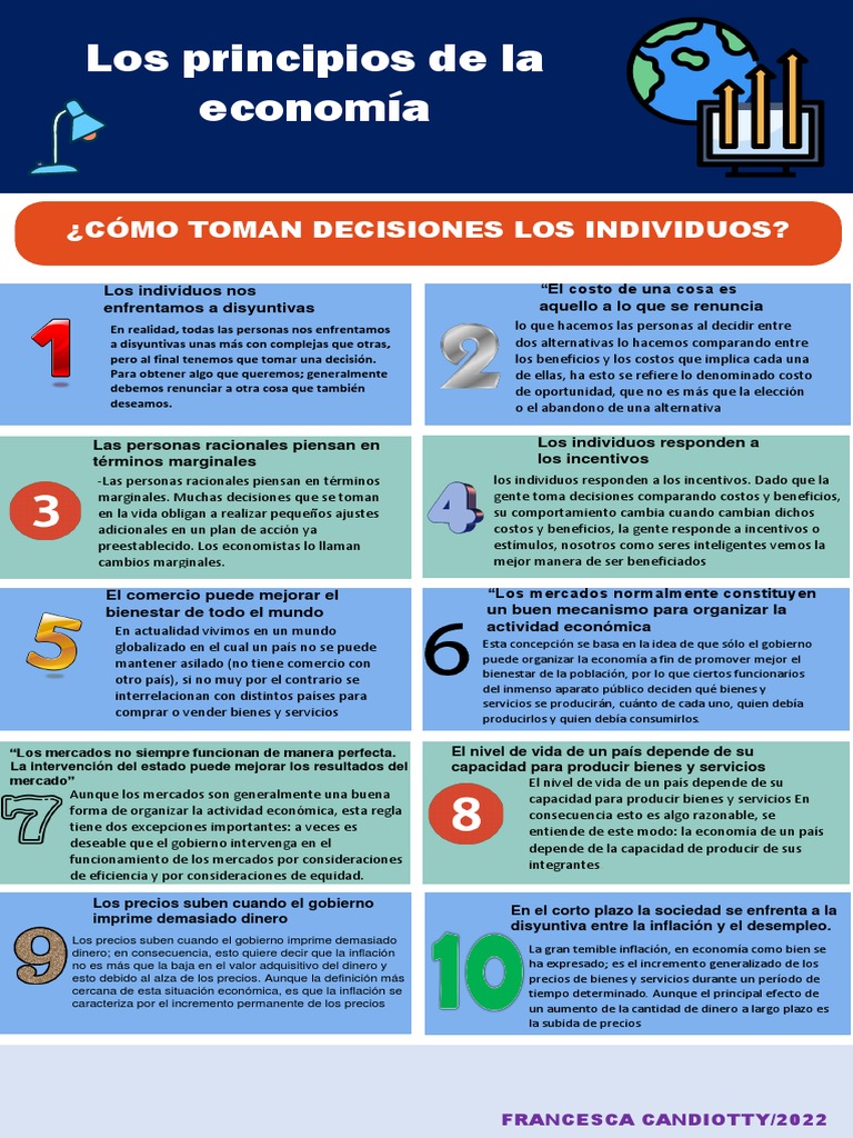 infografía principios de la economía | PDF | Inflación | Mercado (economía)