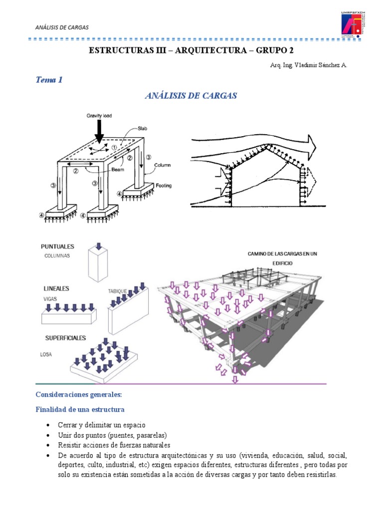 Análisis de Cargas-Completo | PDF | Viga (Estructura) | Presión