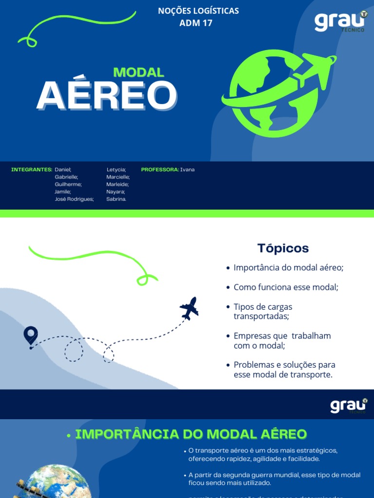 Modal Aéreo (2) (1) | PDF | Transporte | Avião