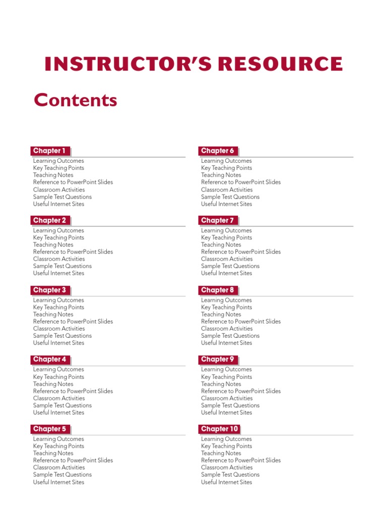 OB Instructor's Resource - Final | PDF | Personality Psychology ...