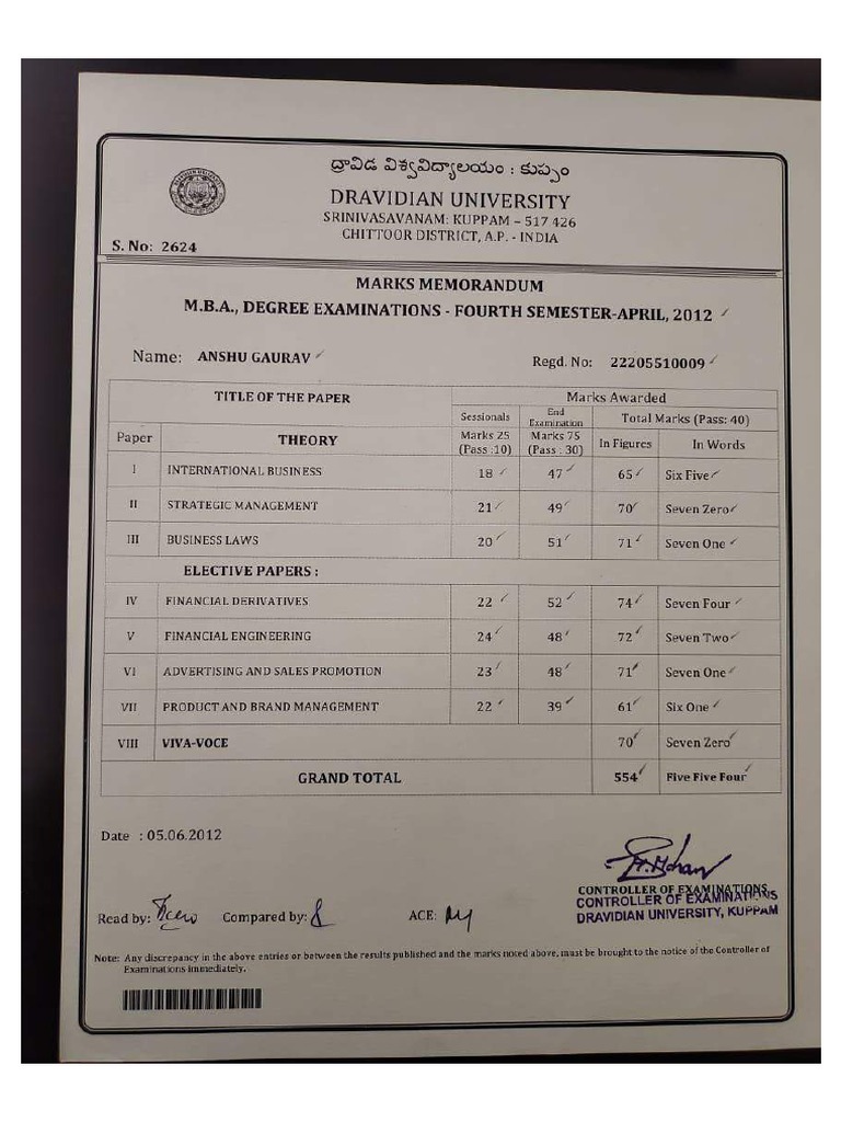 MBA 4th Sem | PDF