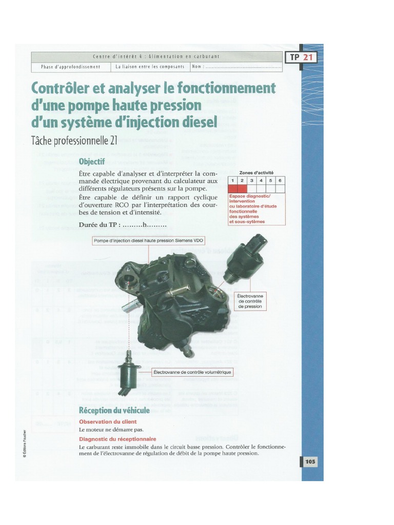Controler Fonctionnement Pompe Haute Pression Diesel | PDF