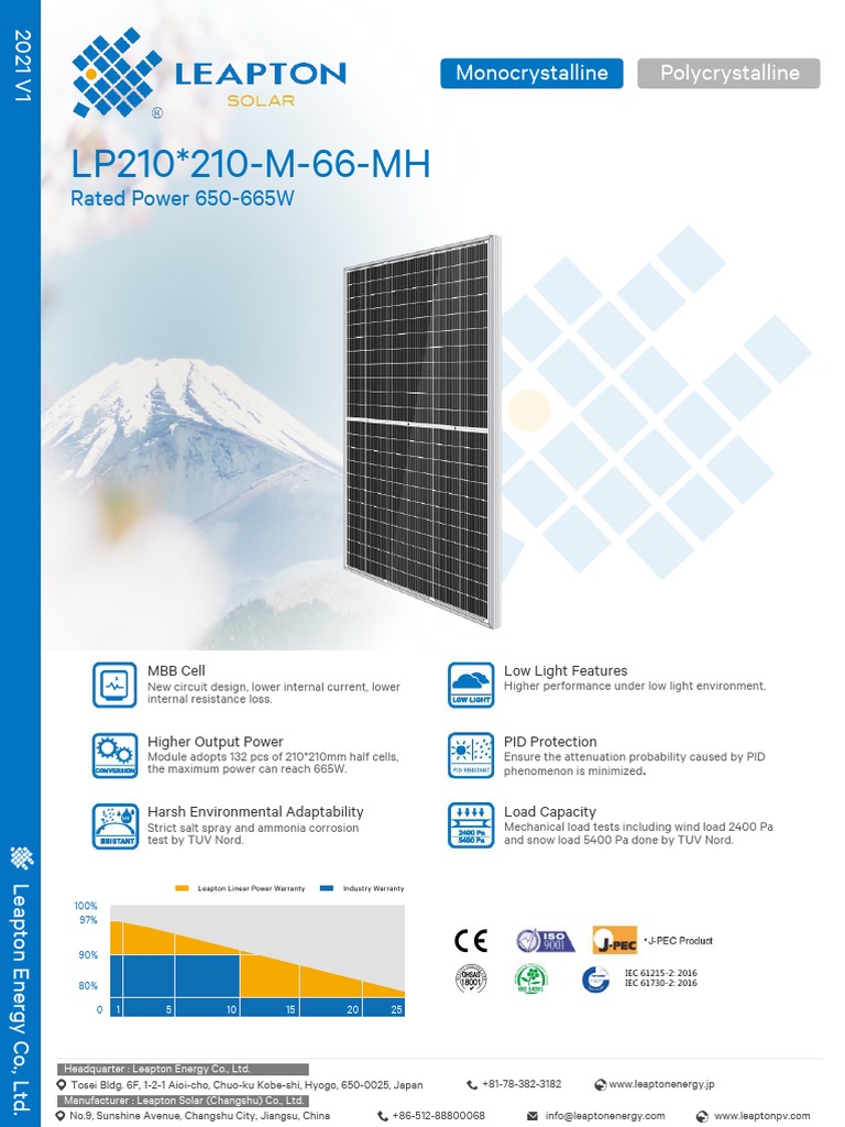 LP210 210-M-66-MH: Rated Power 650-665W | PDF | Electromagnetism ...