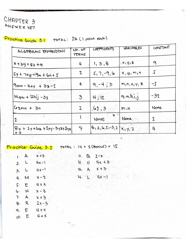 Answer Key - Chapter 3 | PDF