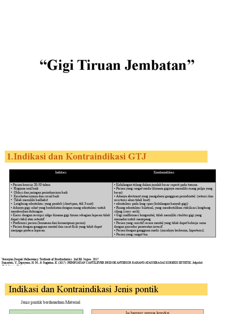 Gigi Tiruan Jembatan GTJ Bridge | PDF