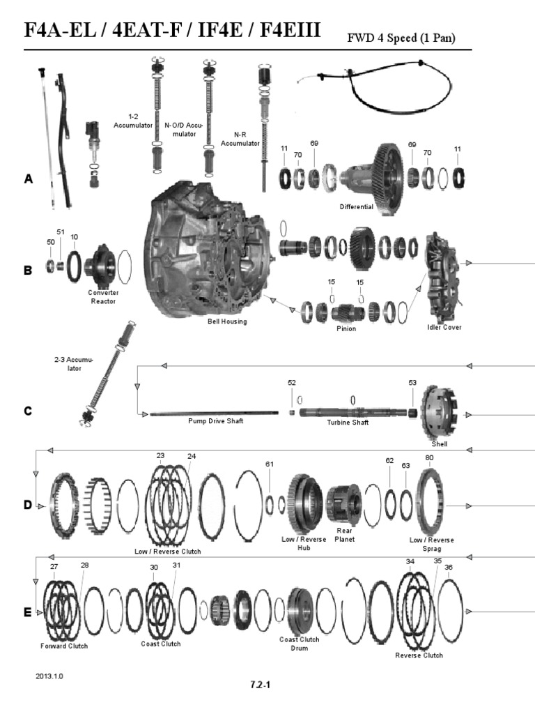 FWD 4-Speed Automatic Transmission: Mazda F4A-EL, Ford 4EAT-F, IF4E ...
