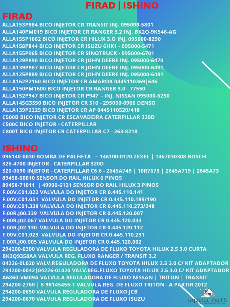 Firad Ishino | PDF | Business | Home & Garden