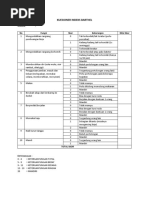 Kuesioner Bartel Indeks & Adl - Amir | PDF
