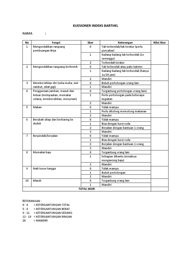 Indeks Barthel Adl | PDF