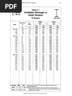 AISC 16th Edition Design Values Guide | PDF | Stress (Mechanics ...