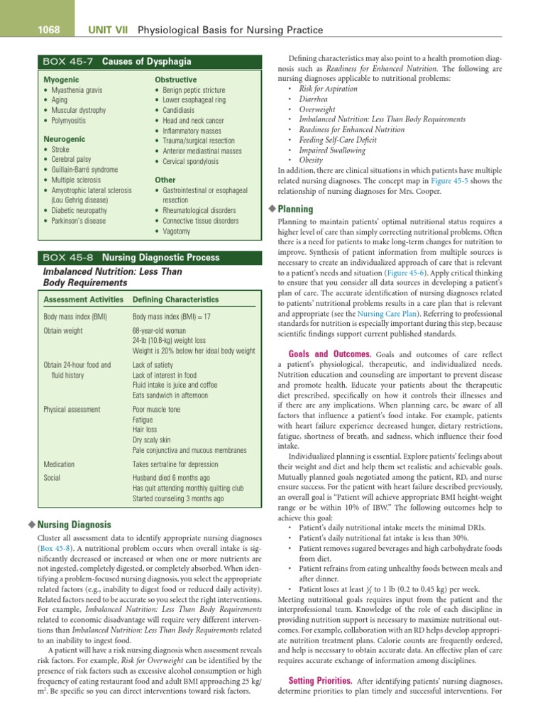 Fundamentals of Nursing by Potter and Perry - Diagnosa - Planning ...