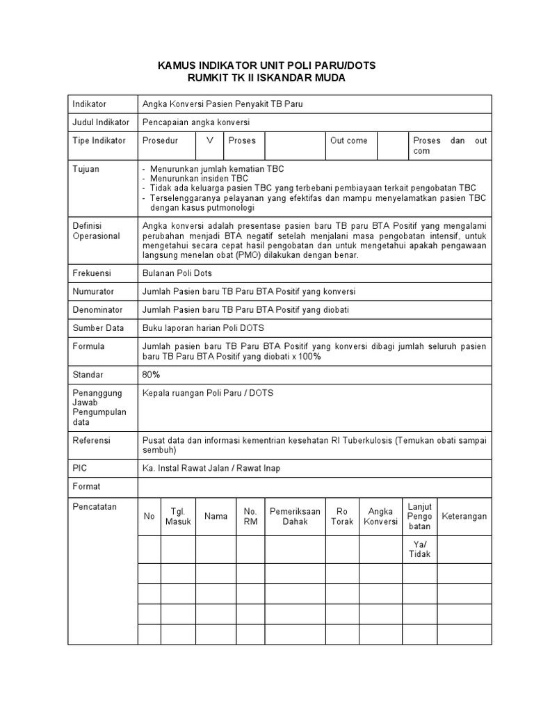 Form A Kamus Indikator 4 | PDF