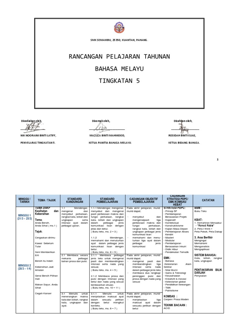 RPT T5 2022 (B) | PDF