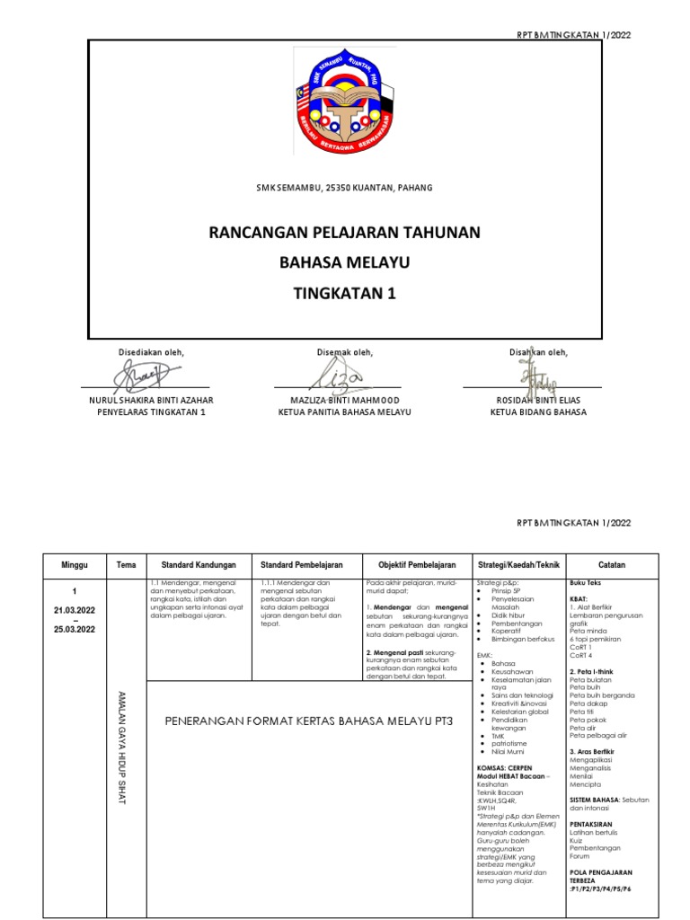 RPT BM T1 2022 (B) | PDF