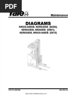 8HBW23 Operator Manual | PDF | Forklift | Elevator