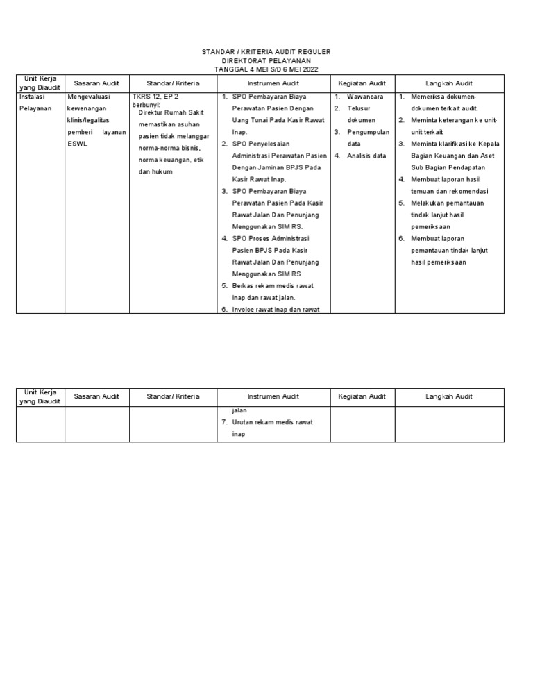 Standar Audit | PDF | Bisnis | Teknologi & Rekayasa