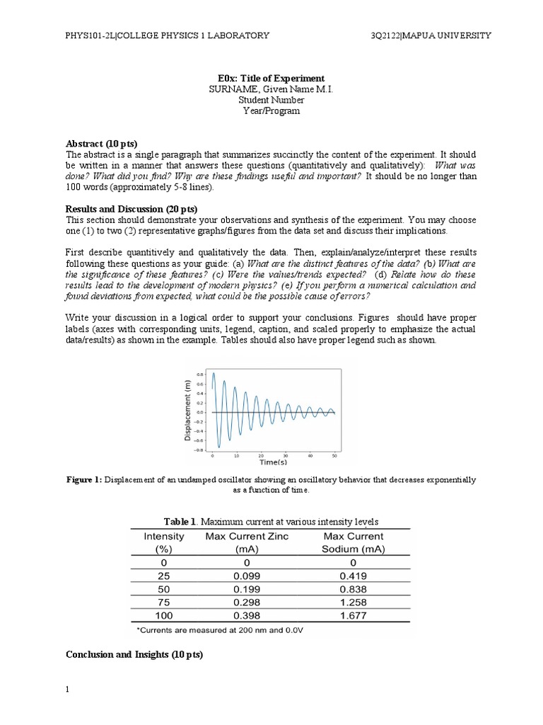 E0x: Title of Experiment: Phys101-2L - College Physics 1 Laboratory ...