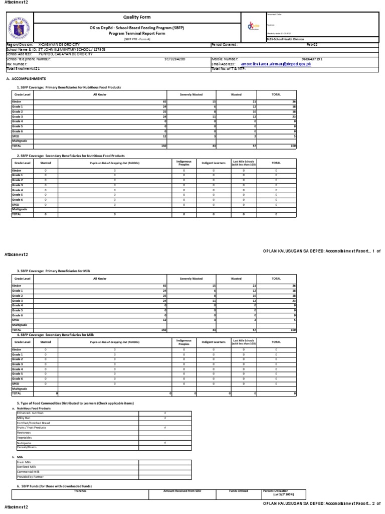 Program Terminal Report Sy 2022 (St. John Es February) | PDF | Foods ...
