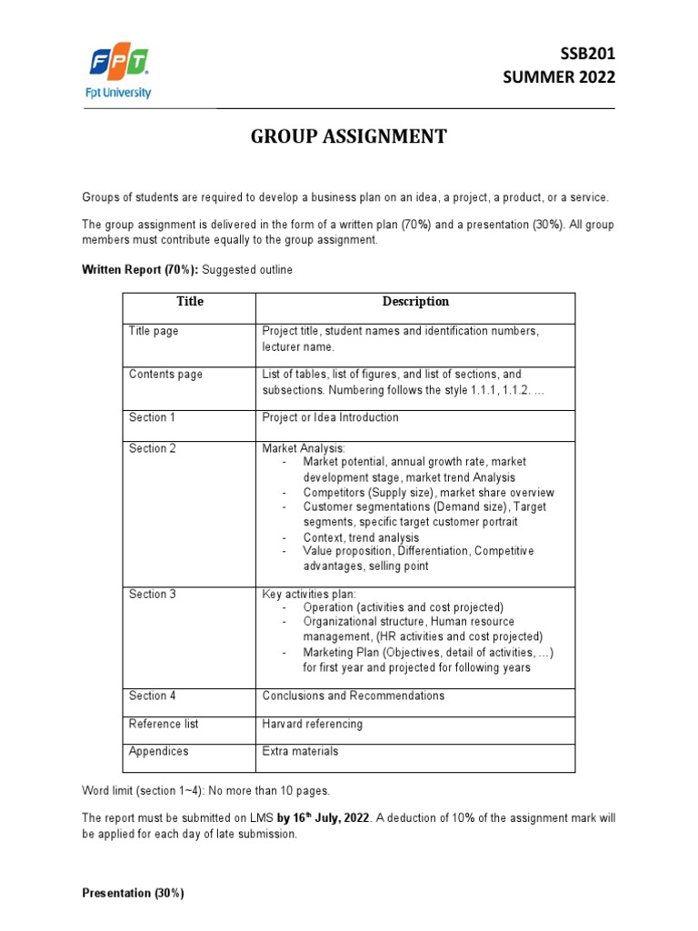 Group Assignment: SSB201 SUMMER 2022 | PDF | Market Analysis ...