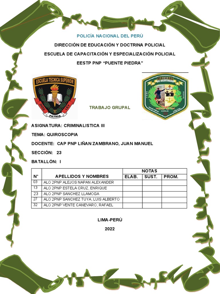 QUIROSCOPÍA Tag MODIFICADO | Descargar gratis PDF | Huella dactilar