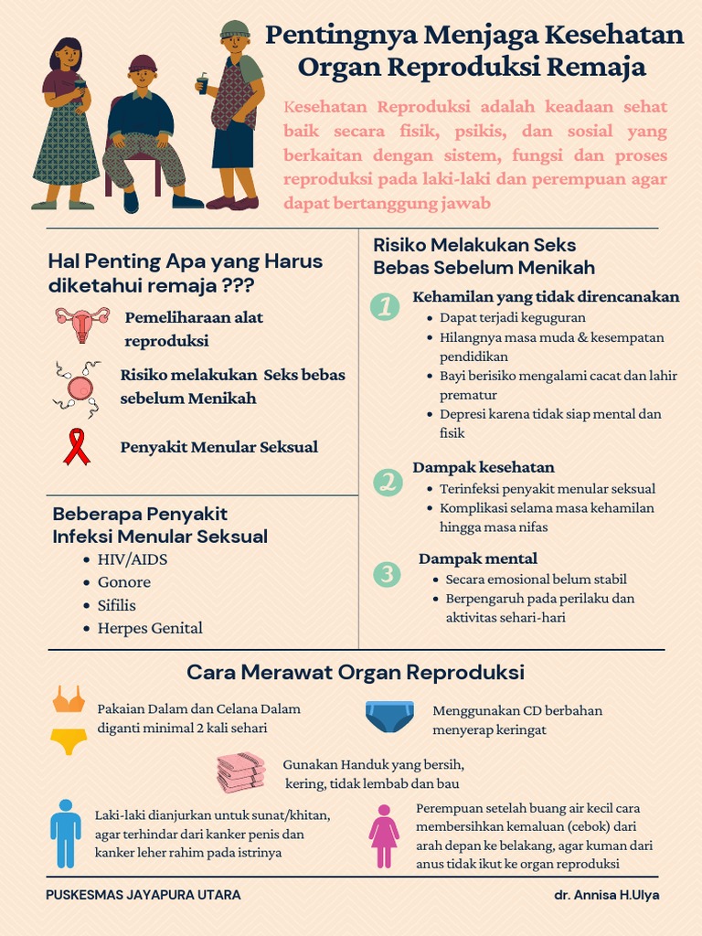Poster Kesehatan Reproduksi | PDF | Pengembangan Diri | Gaya Hidup