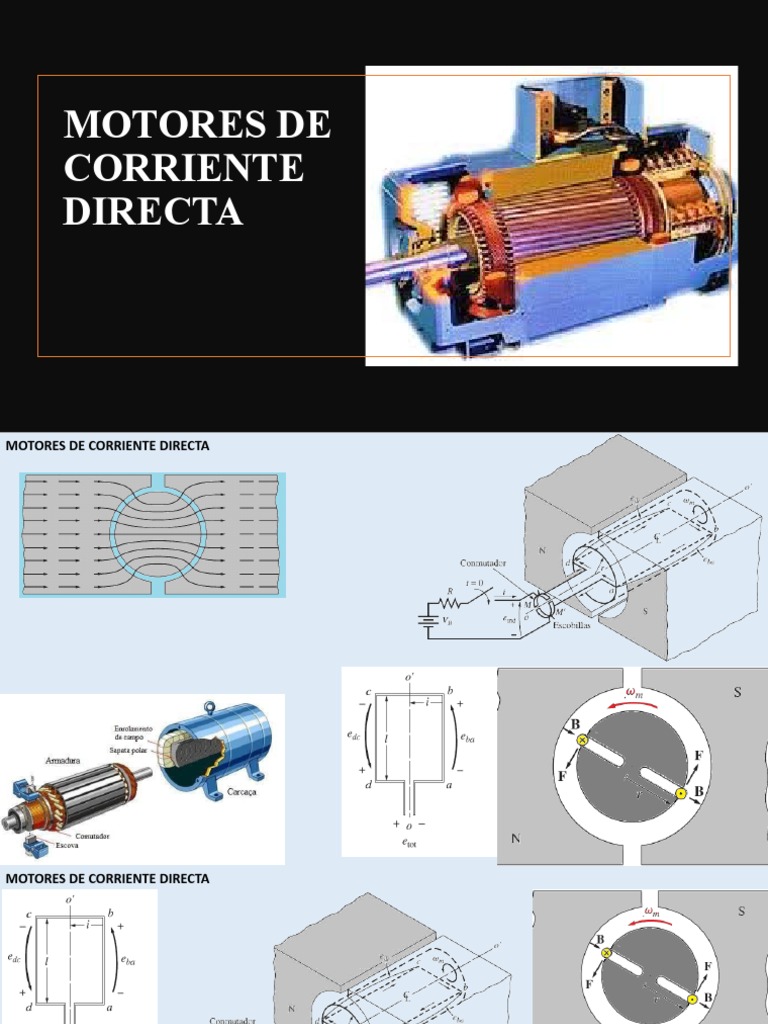 Motores Corriente Directa | PDF | Corriente eléctrica | Corriente continua