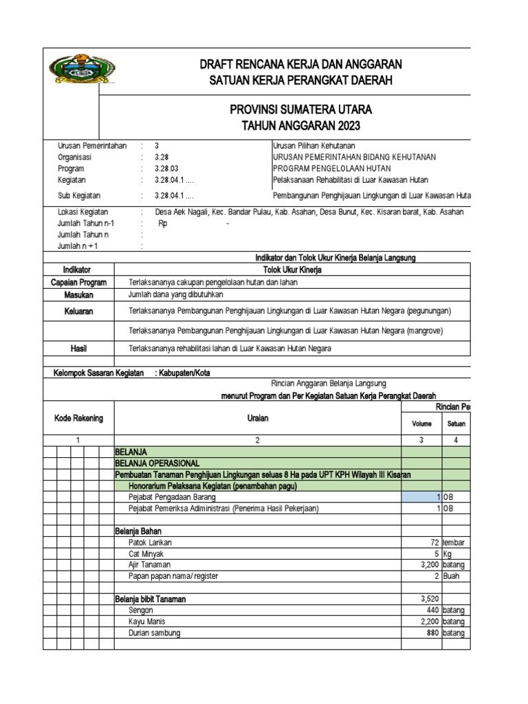Draft Rka Penghijauan Lingkungan 2023 | PDF