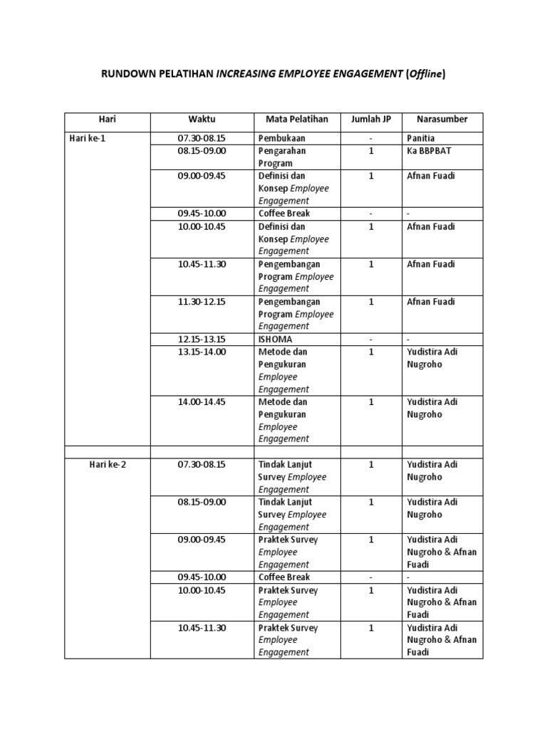 Rundown Pelatihan Increasing Employee Engagement-3 Hari | PDF