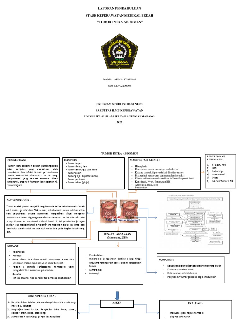 LP KMB 1 Tia Afina | PDF