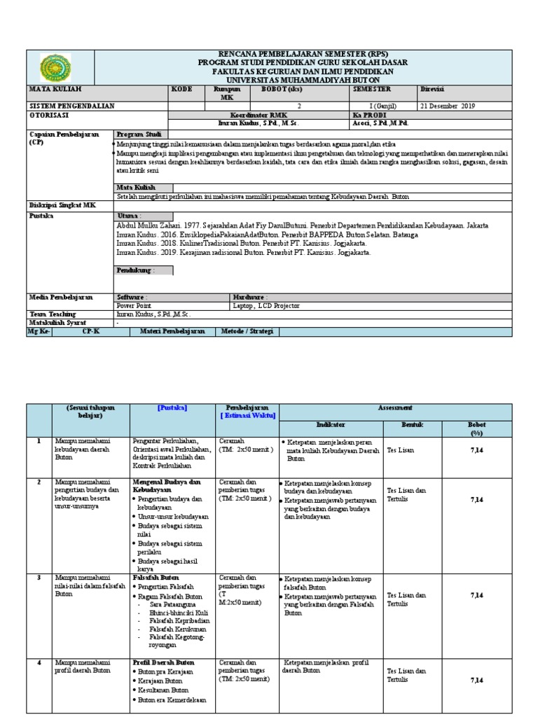 RPS Kebudayaan Daerah | PDF