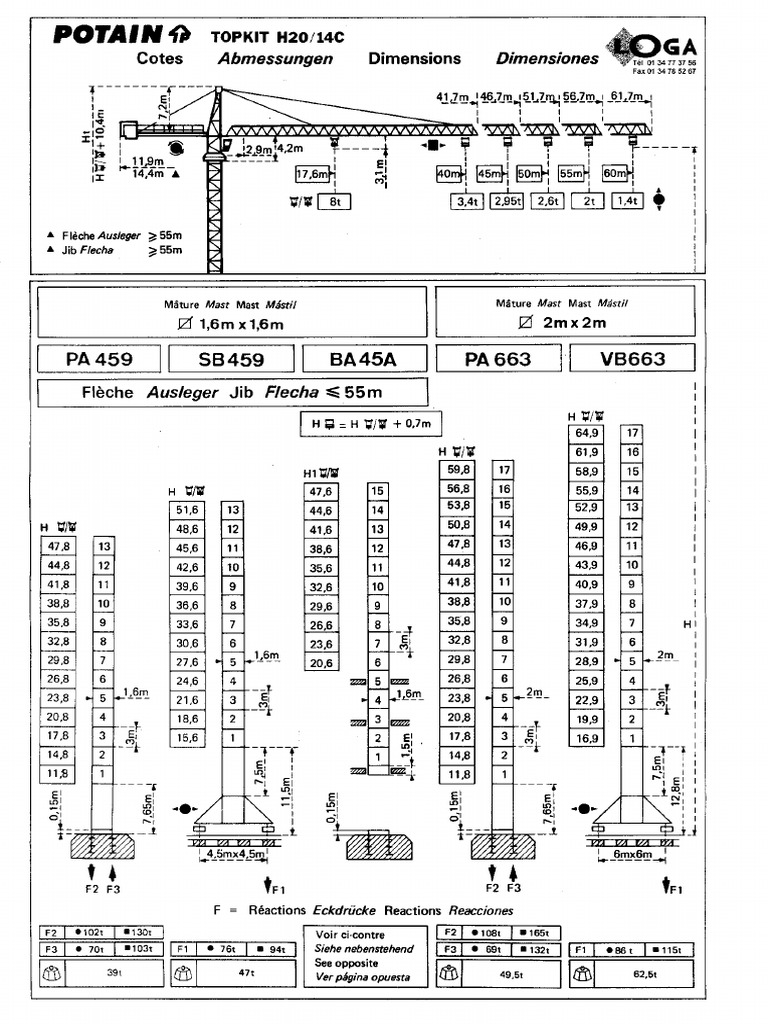 POTAIN H20-14C w00 | PDF