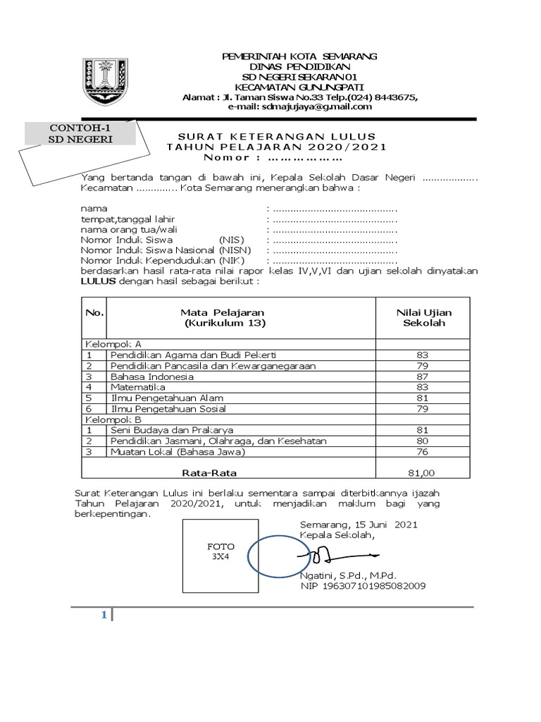 Juknis SKL 2021 SD - Rev.1 | PDF