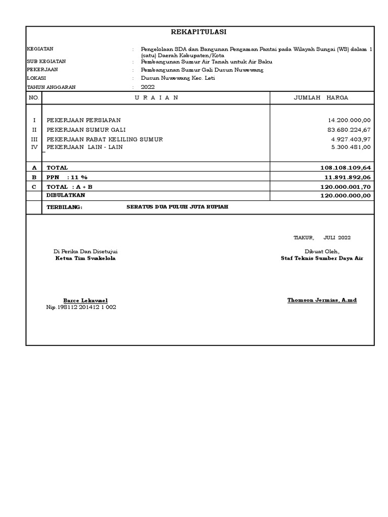 RAB Sumur Gali | PDF