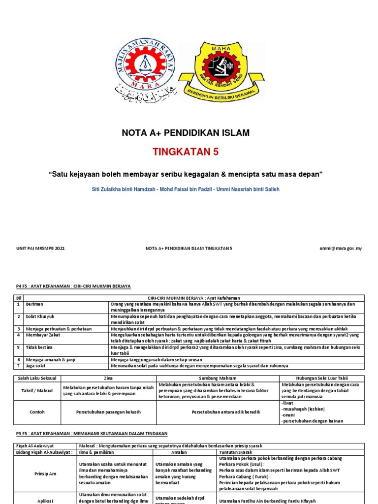 Nota PAI Tingkatan 5 A+ | PDF