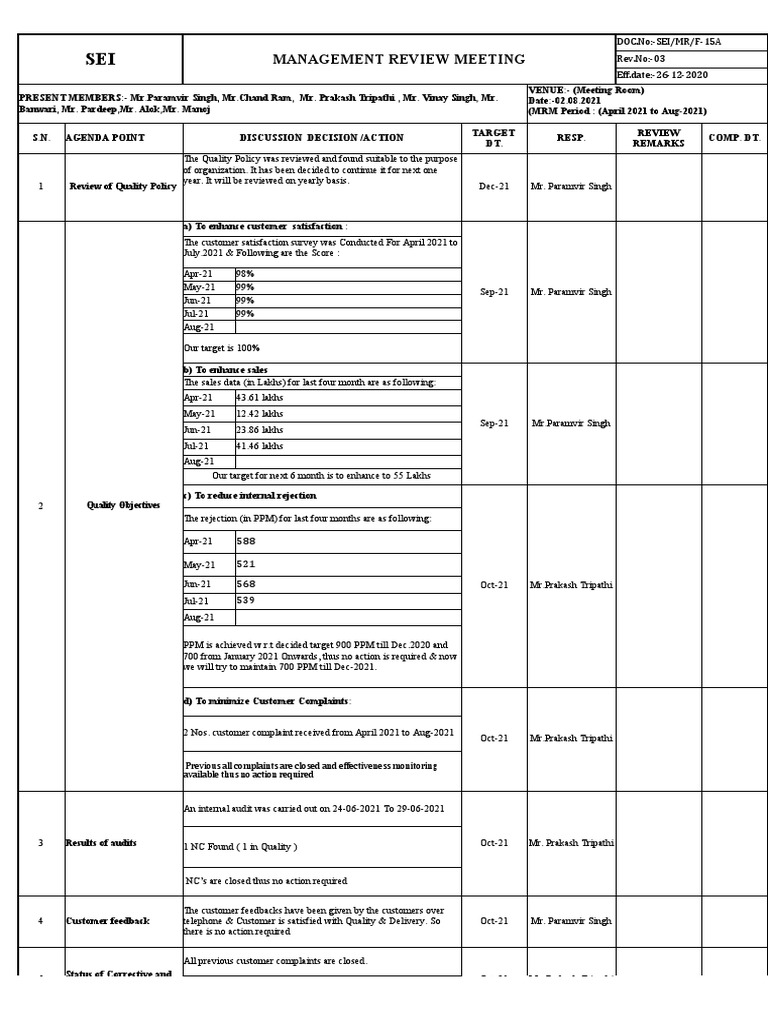 Mrm Data for Aug | PDF | Economies | Evaluation