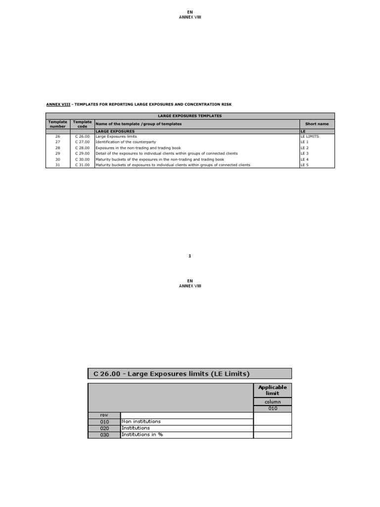 EN Annex Viii: Annex Viii - Templates For Reporting Large Exposures and ...
