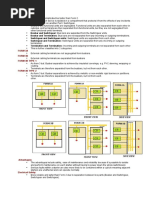 Forms & Types of LV Panels | PDF | Electrical Engineering | Electricity