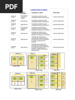 Commands - WorldEdit For Minecraft Bedrock | PDF | Computers