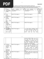 MACP Option Form for Rajasthan 2023 | PDF | Business | Finance & Money ...