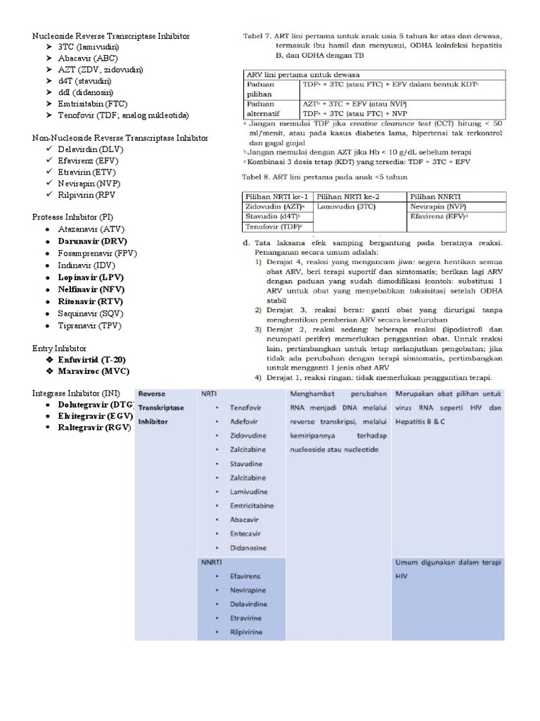 Kumpulan Soal HIV + Hepatitis | PDF | Pengembangan Diri | Sains & Matematika