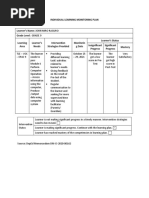 Individual Learning Monitoring Plan Sample | PDF