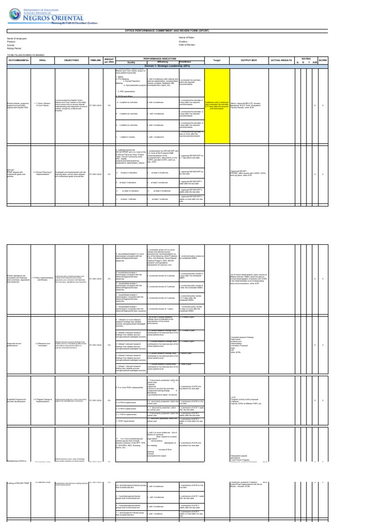 Office Performance Commitment and Review Form (Opcrf) | PDF ...