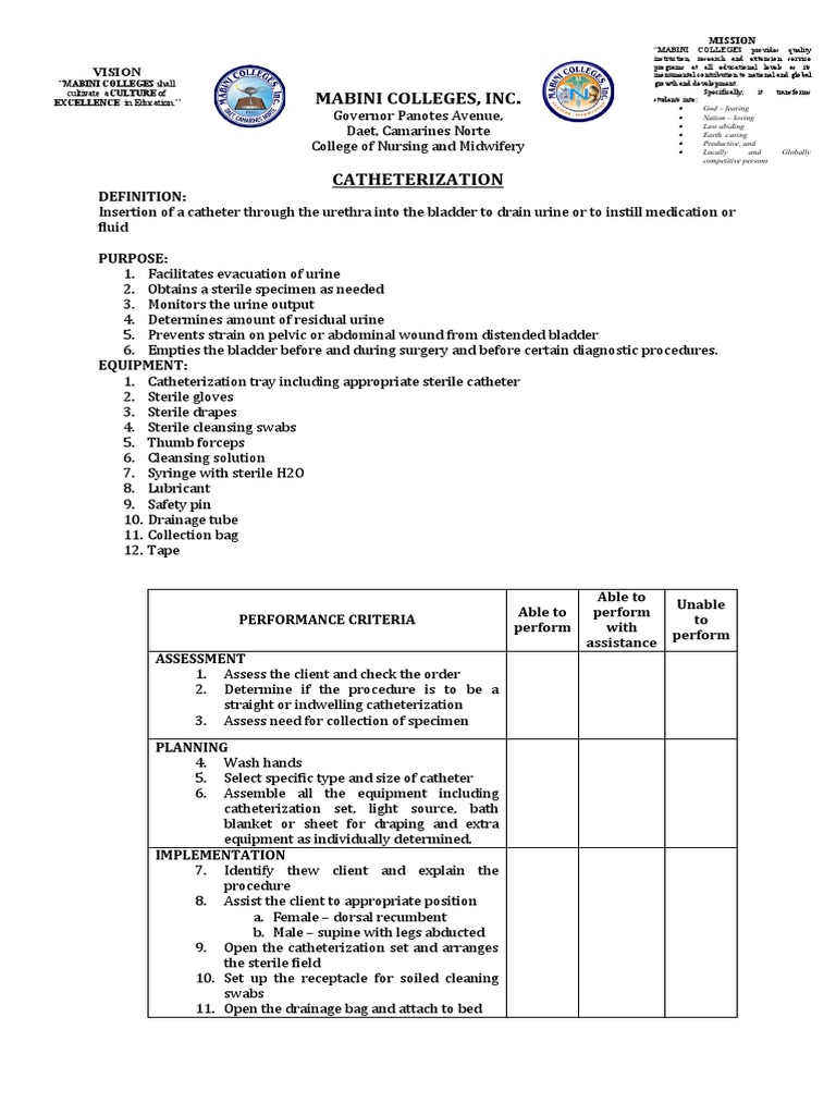 Catheterization Checklist | PDF | Catheter | Medicine