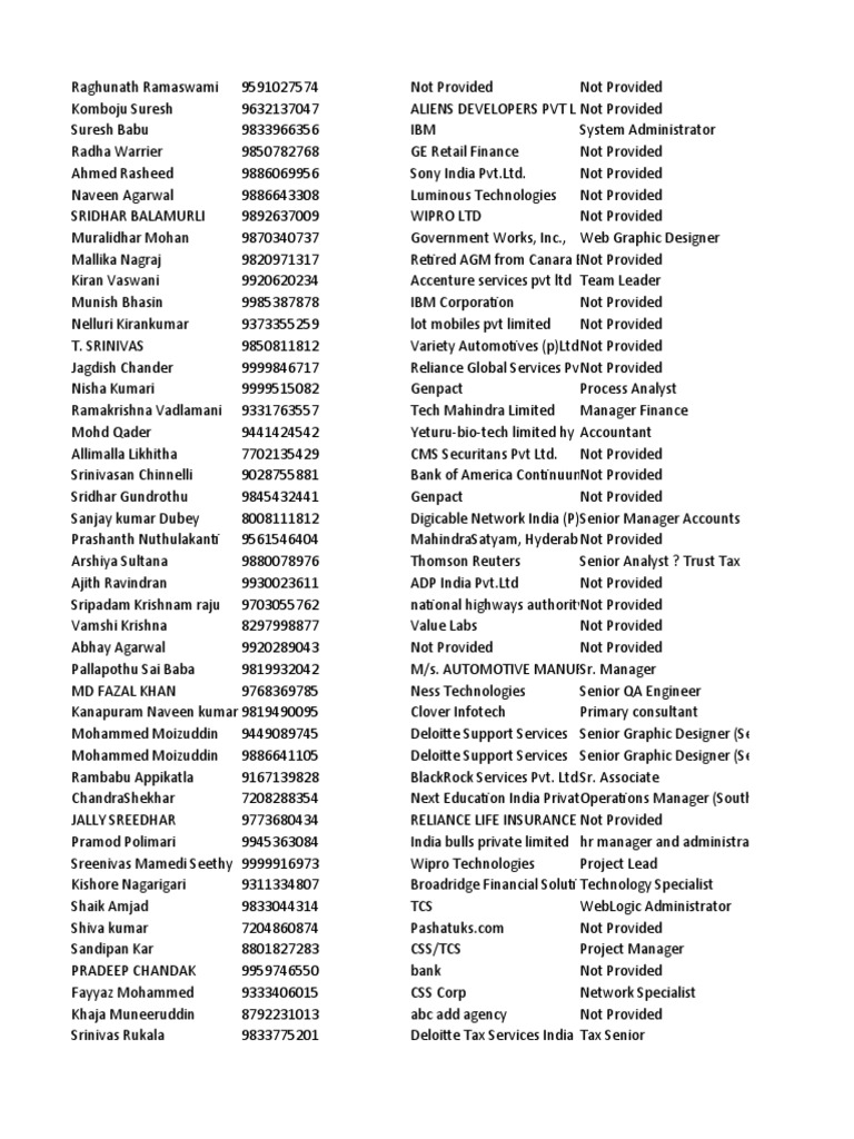 Hyd Samples 12 | PDF | Economies | Service Industries