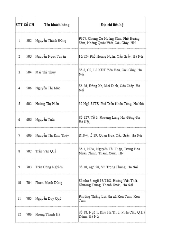 500 CH H Hapulico | PDF