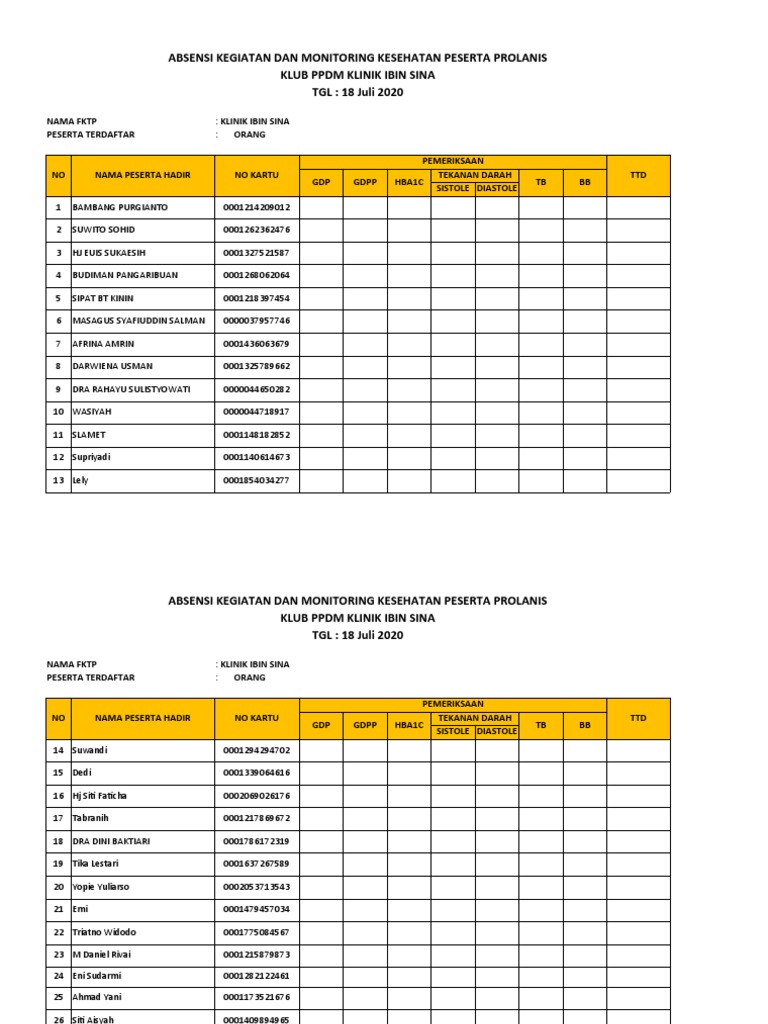 Absensi Prolanis | PDF