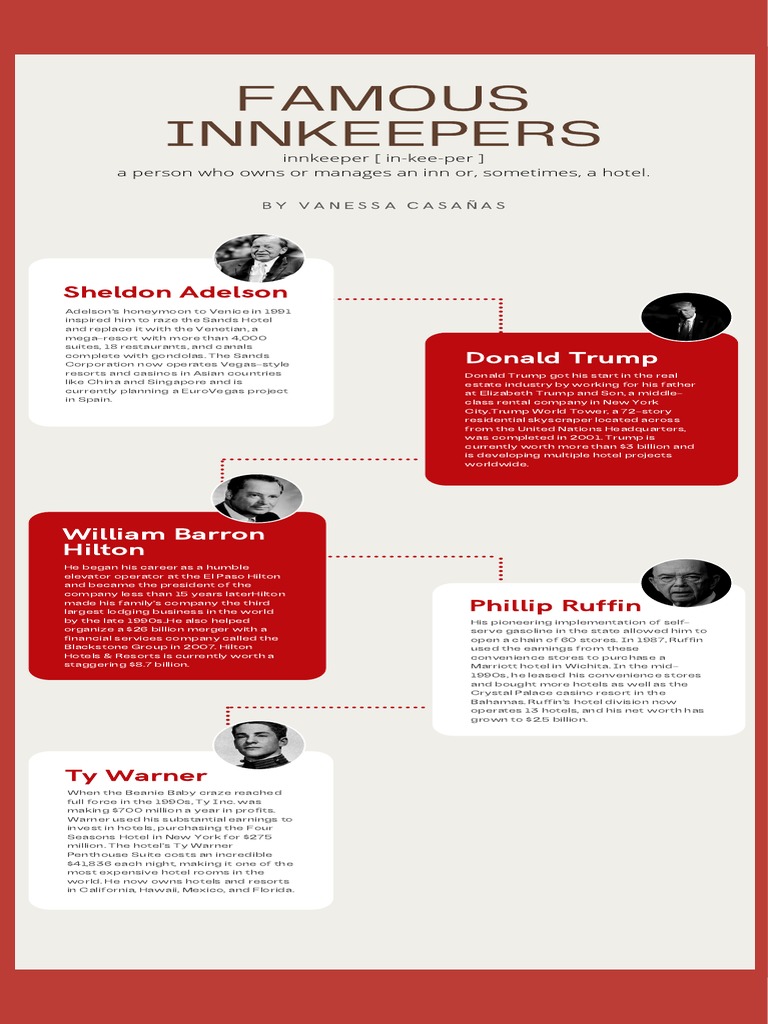 Famous Innkeepers: Sheldon Adelson | Download Free PDF | Hotel | Sands ...
