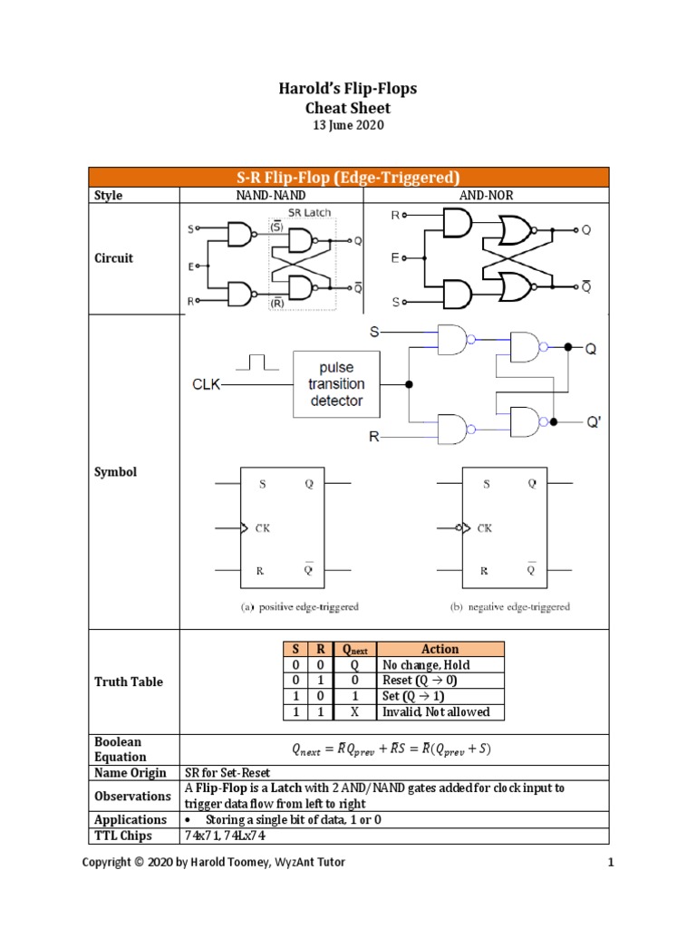 Harolds Discrete Math Flip Flops Cheat Sheet 2020 | PDF | Electronic ...